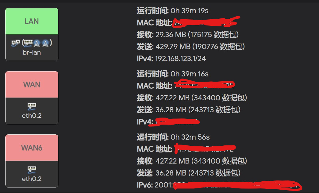 简单干净的Openwrt ipv6配置，局域网WAN6中继模式获取原生ipv6地址，无需PD-图摄派